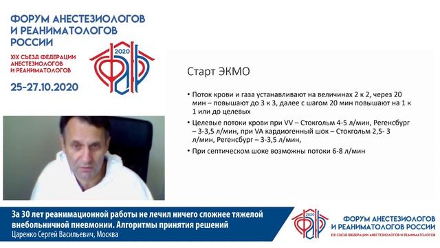 Тяжелая внебольничная пневмония Царенко СВ  ФАРР 2020
