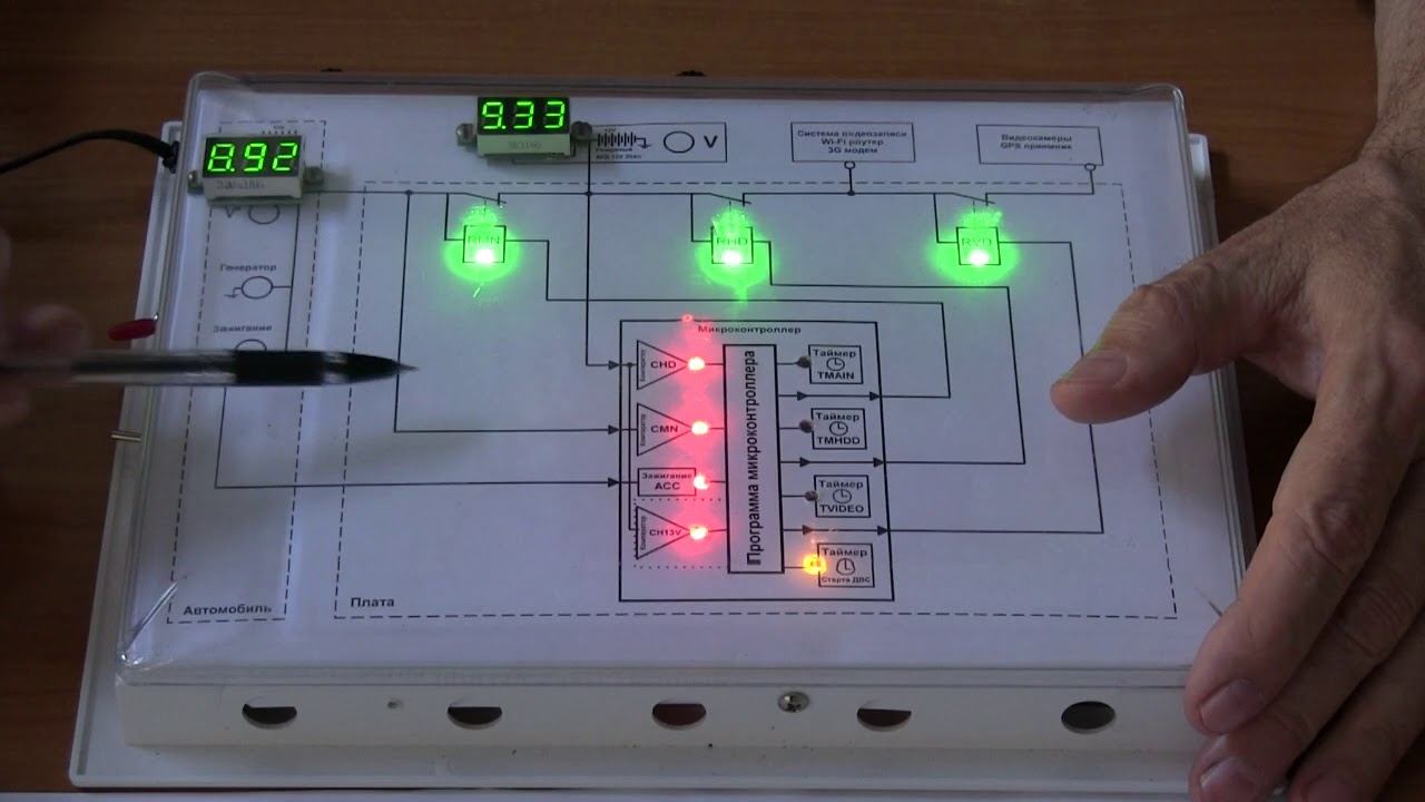лекция 385 блок управления питанием системы видеорегистрации