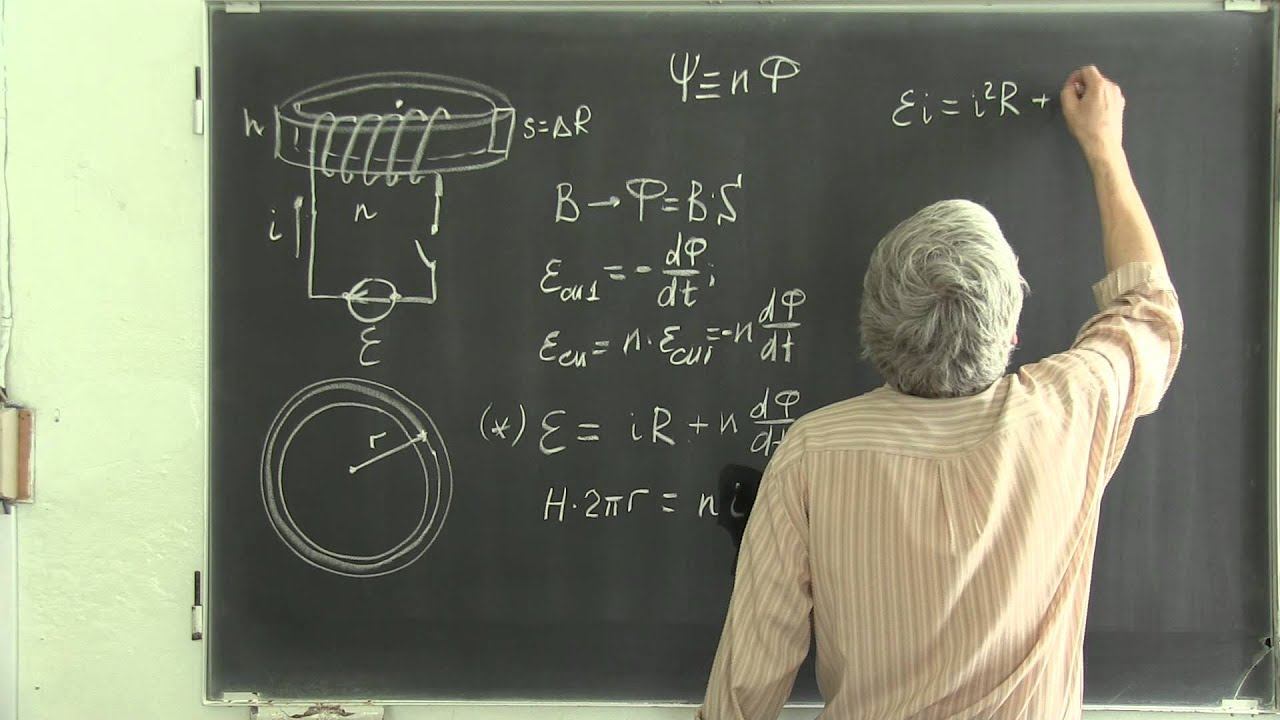 Лекция 161. Плотность энергии магнитного поля