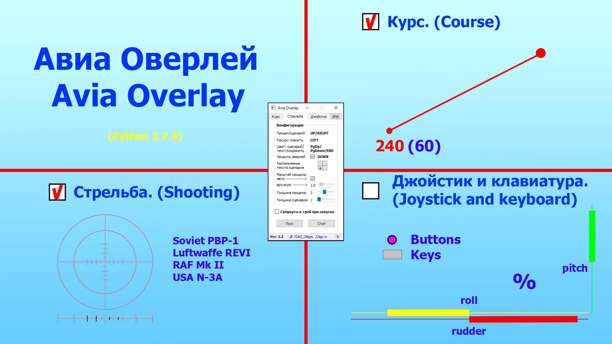 Авиа Оверлей для тренировки стрельбы. Программа устарела, - не работает. Планирую обновлять позже.