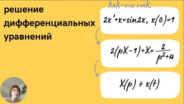 Операционка. Лекция 4. Умножение оригиналов и изображений