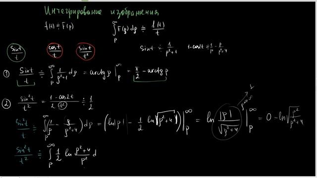 Операционка_ интегрирование изображения
