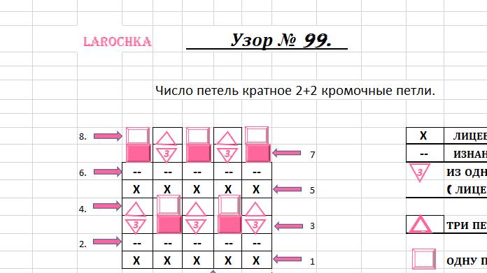 УЗОР № 99 .УЗОРЫ С ВЫПУКЛЫМИ ФИГУРАМИ .(ДВОЙНЫЕ)