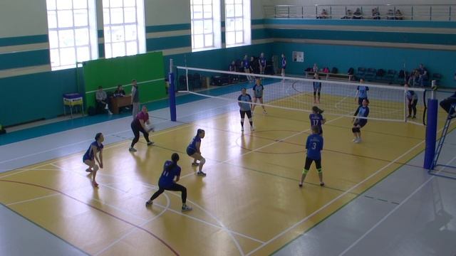 УКС - Авиаторы