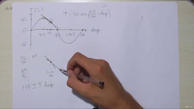 09. Multivariable Calculus_2