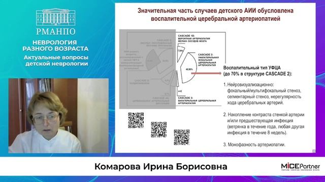 Комарова И.Б «Инсульты в детском возрасте»