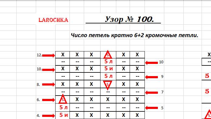 УЗОР № 100. УЗОРЫ С ВЫПУКЛЫМИ ФИГУРАМИ .(ДВОЙНЫЕ)