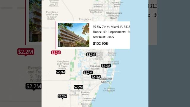 Panorama - международный сайт-каталог недвижимости с поиском по карте и мультиязычностью