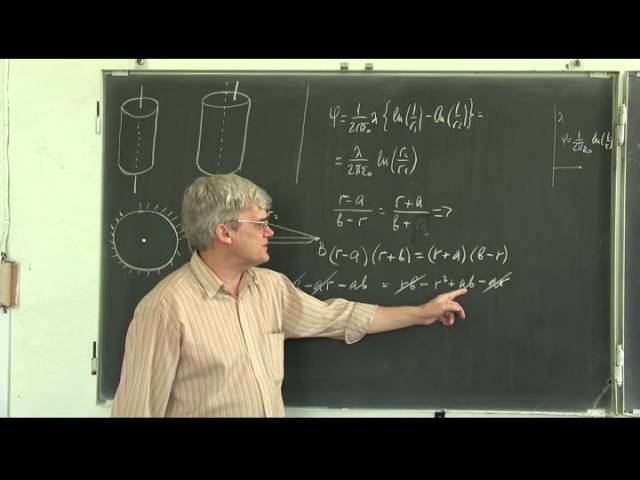 Лекция 147. Поле нити около проводящего цилиндра