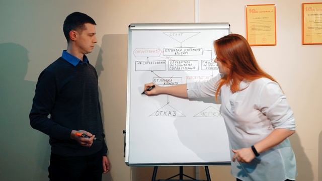 Ролик о компании «Новая Цефея» - Центр сопровождения 1С