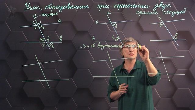 51. Углы, образованные при пересечении двух прямых секущей. 7 класс