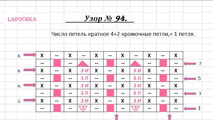УЗОР № 94 УЗОРЫ С ВЫПУКЛЫМИ ФИГУРАМИ