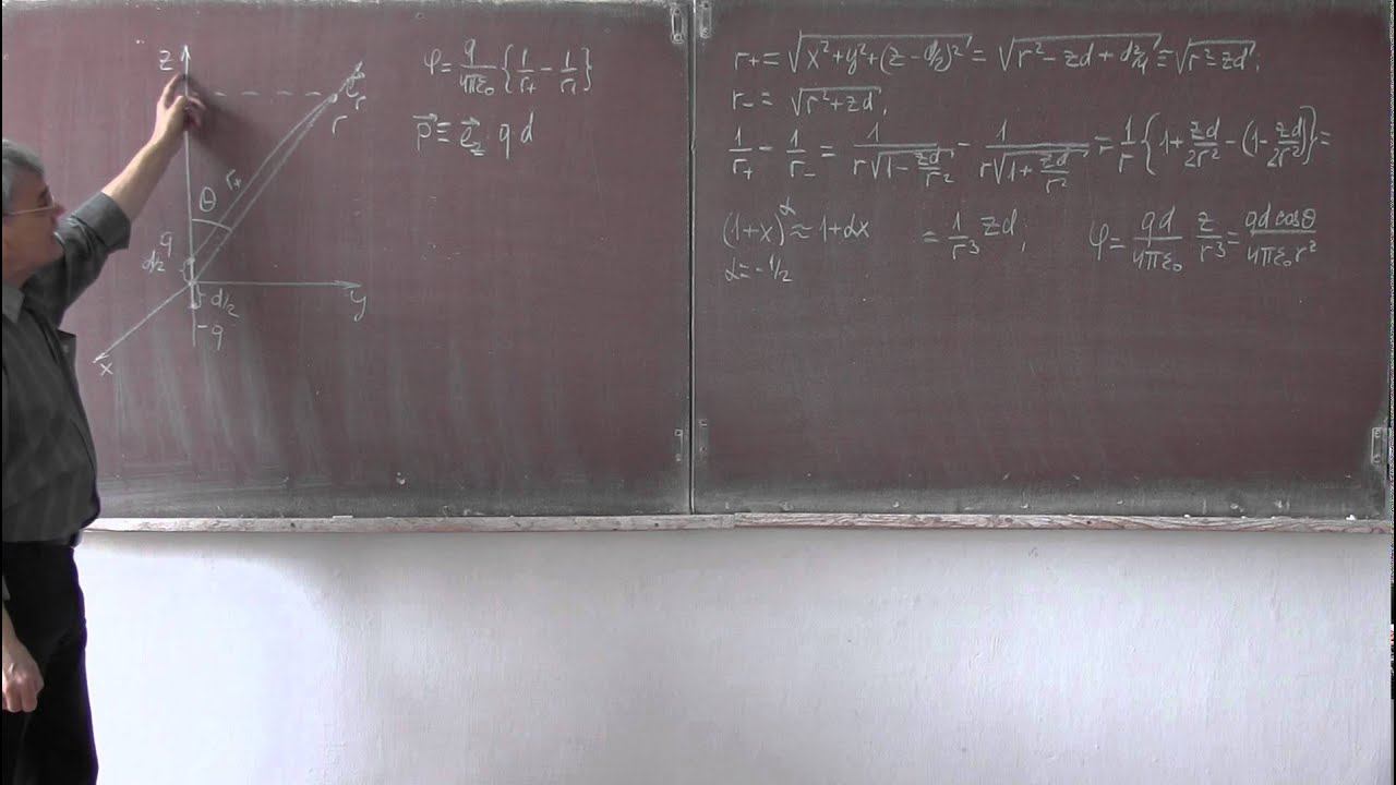 Лекция 236. Электрический диполь