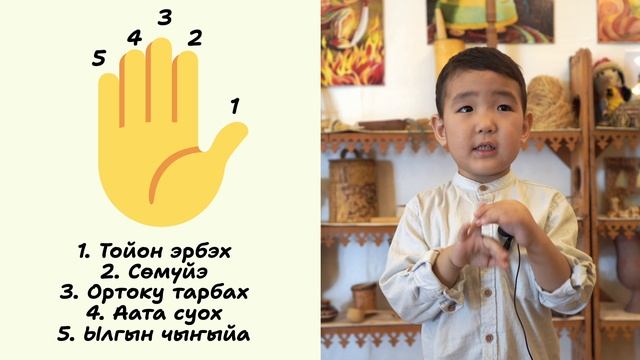 Саҥарар саха. Тарбахтар ааттара.