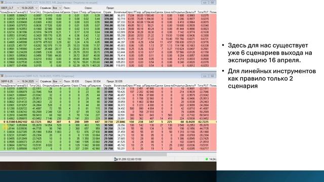 Как продать маркетмейкеру сентимент и сколько это стоит. Часть 1