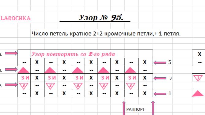 УЗОР № 95 УЗОРЫ С ВЫПУКЛЫМИ ФИГУРАМИ