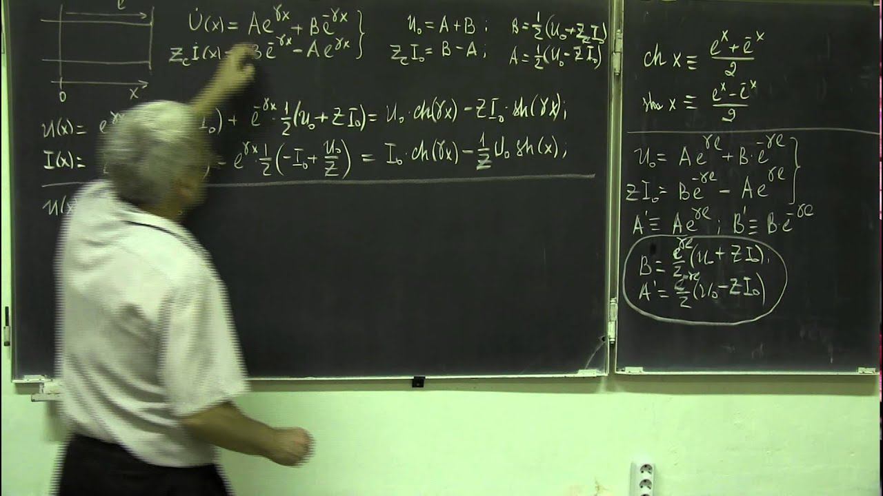 Лекция 188. Длинная линия: краевые условия