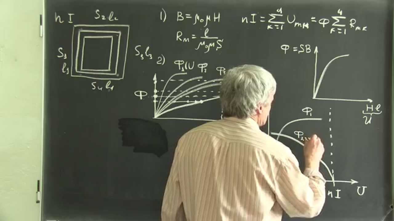 Лекция 154. Расчет прямоугольного магнитопровода