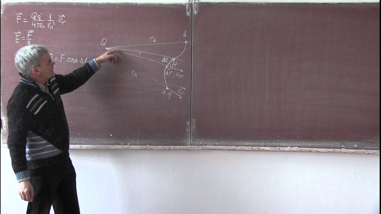 Лекция 232. Потенциал электрического поля