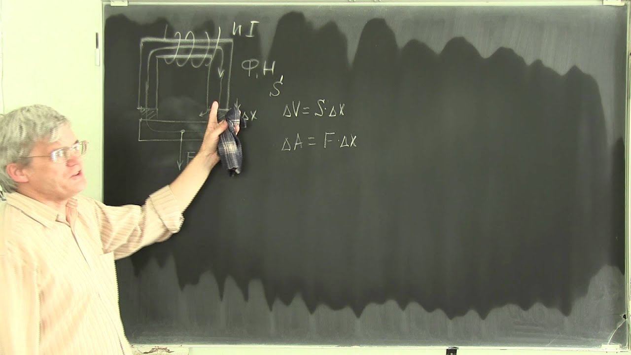 Лекция 162. Сила тяги электромагнита