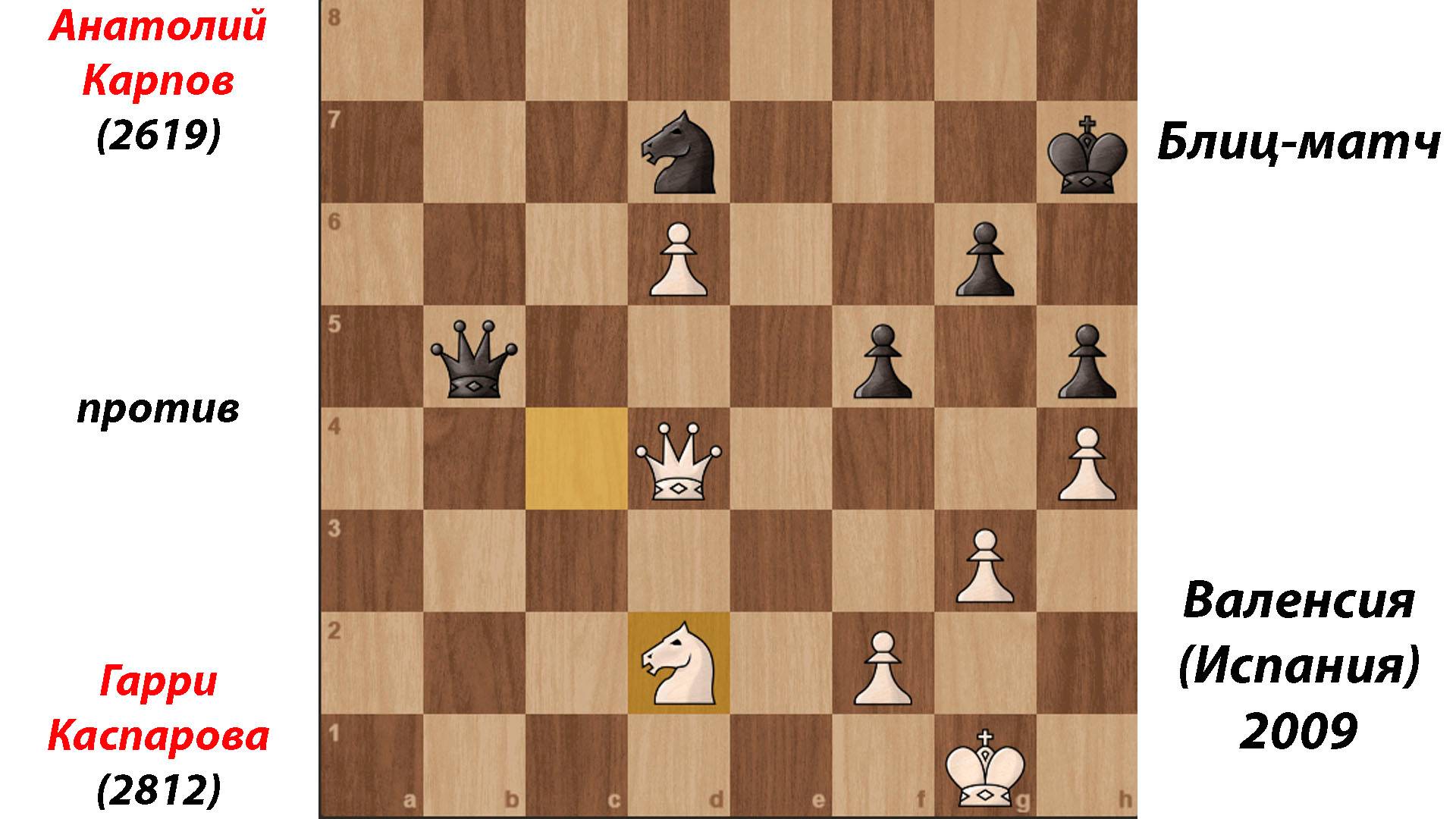 Анатолий Карпов против Гарри Каспарова. Блиц-матч. Валенсия (Испания), 2009.