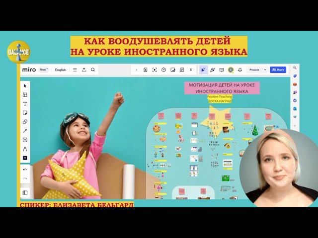 КАК МОТИВИРОВАТЬ ДЕТЕЙ НА УРОКЕ АНГЛИЙСКОГО? ДИСЦИПЛИНА НА УРОКЕ