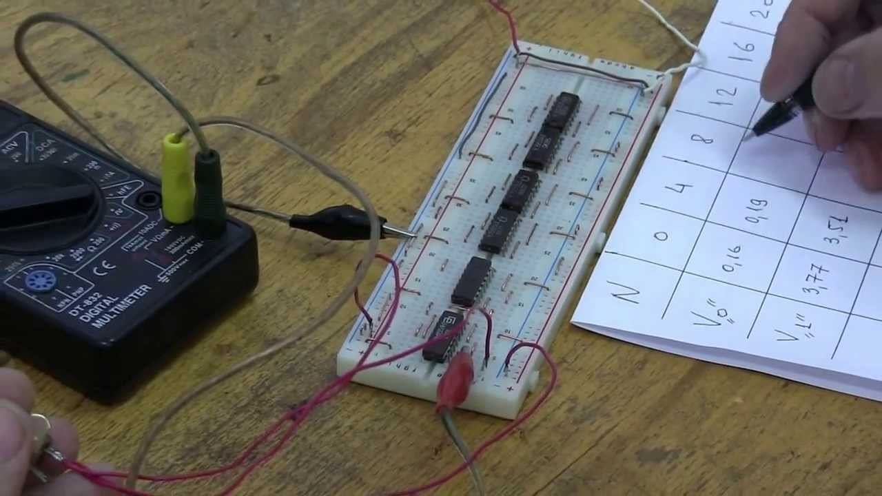 Лекция 120. Измерение нагрузочной способности