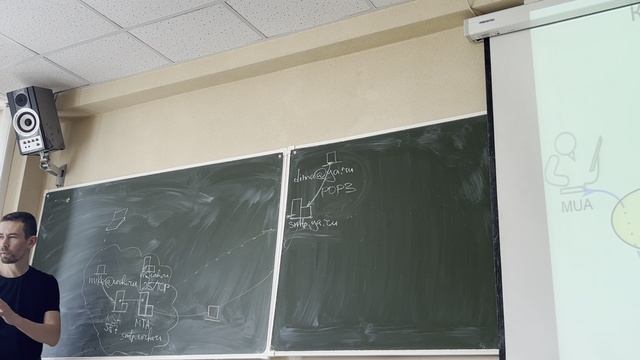 12.04.2025 Восьмая лекция по протоколам Интернета(smtp, принципы организации, формат письма)