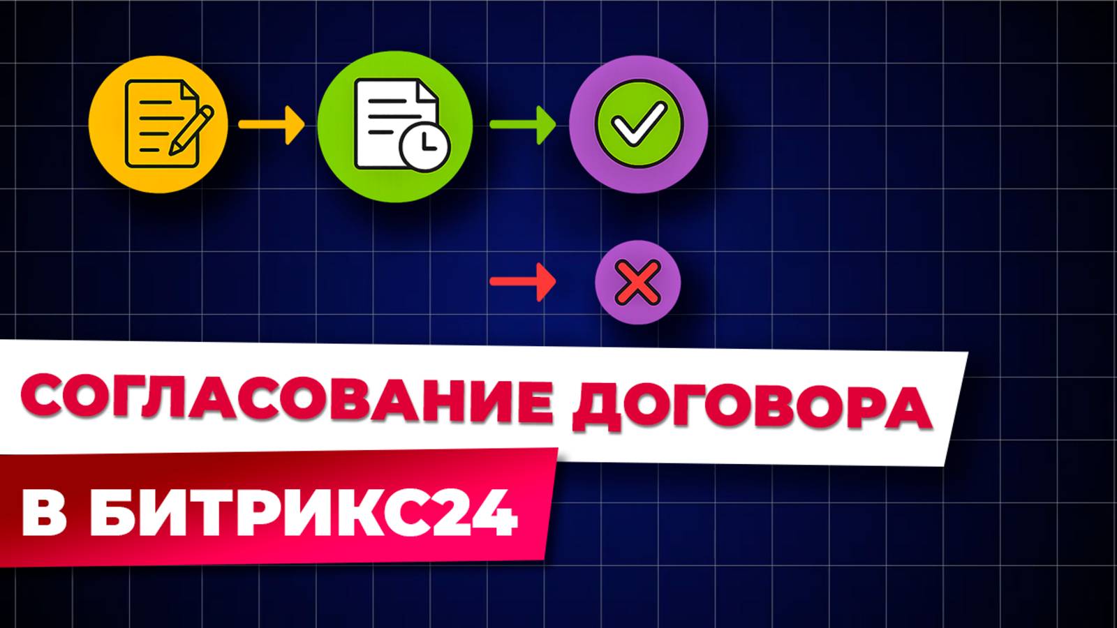 Процесс согласования договора в Битрикс24