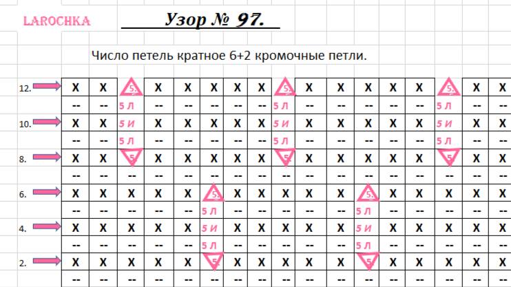 УЗОР № 97 УЗОРЫ С ВЫПУКЛЫМИ ФИГУРАМИ