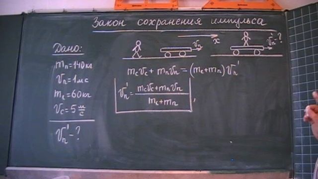Скорость платформы