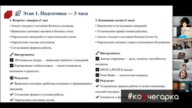 Фируза Набиева - Кейс