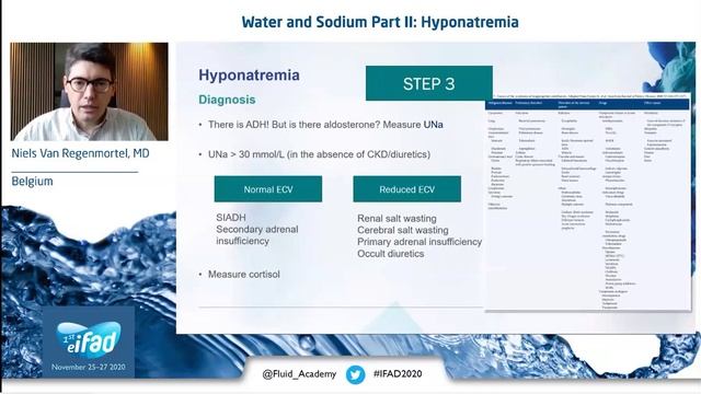 All you need to know about hyponatremia N Van Regenmortel  (IFAD 2020)
