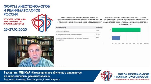 МЦИ ФАР симуляционное обучение Андреенко АА  ФАРР 2020