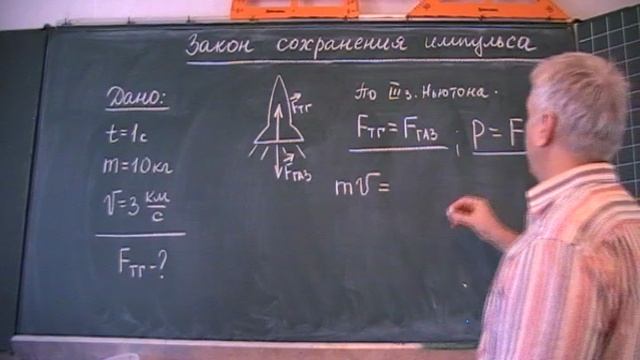 Сила тяги ракеты