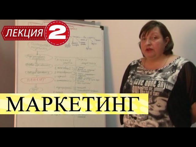 Маркетинг. Лекция 2. Анализ рыночных возможностей