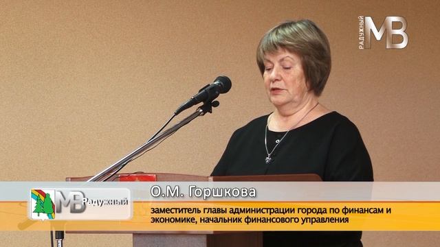 СНД от 14.04.2025