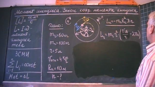 Вращение платформы ногами