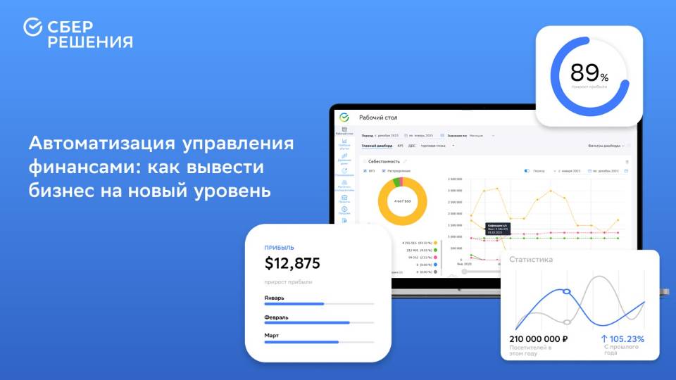 Автоматизация управления финансами как вывести бизнес на новый уровень