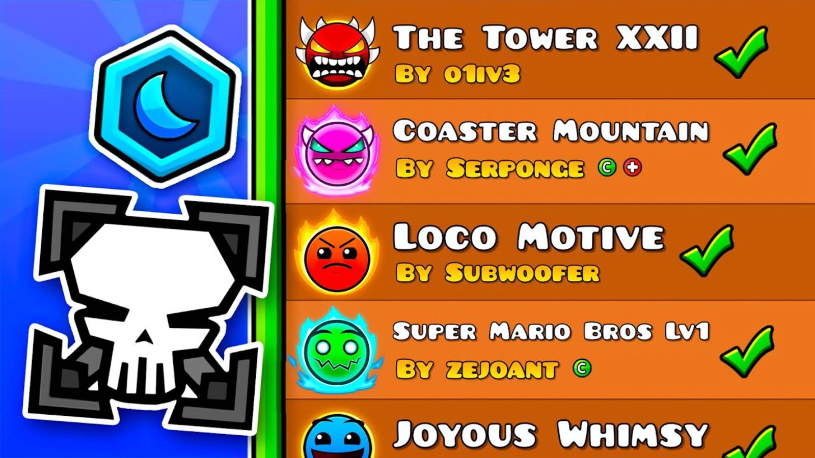 Я Прошел Самый ПОПУЛЯРНЫЙ ПЛАТФОРМЕР Каждой Сложности!