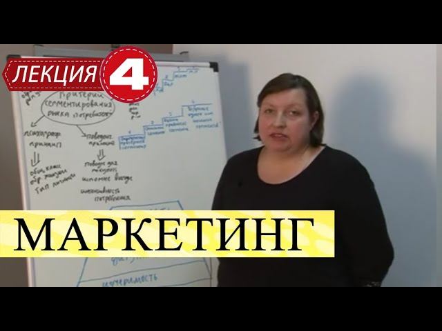 Маркетинг. Лекция 4. Сегментирование рынка и позиционирование товара.