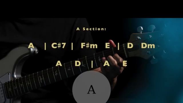 Deep Hearted  Blues Ballad   Backing Track in A