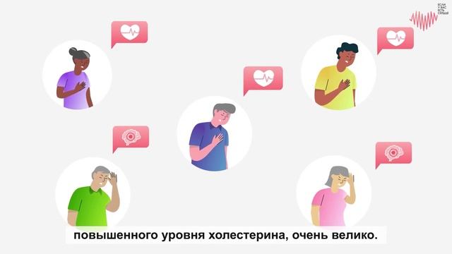 Знаете ли вы свои показатели холестерина?