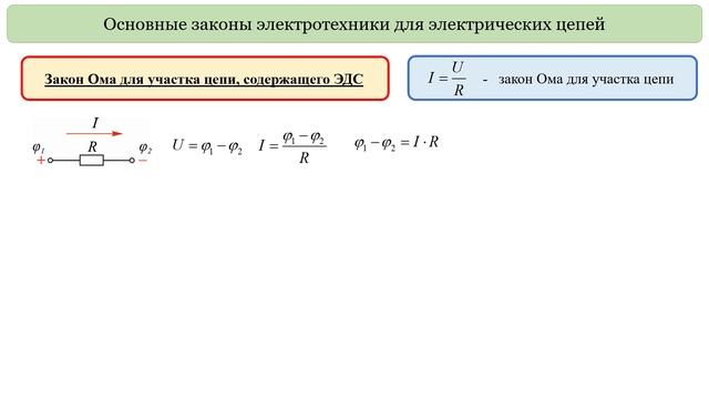 Лекция 2. Основные законы электротехники для электрических цепей