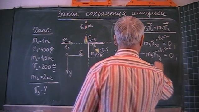 Скорость разлёта осколков