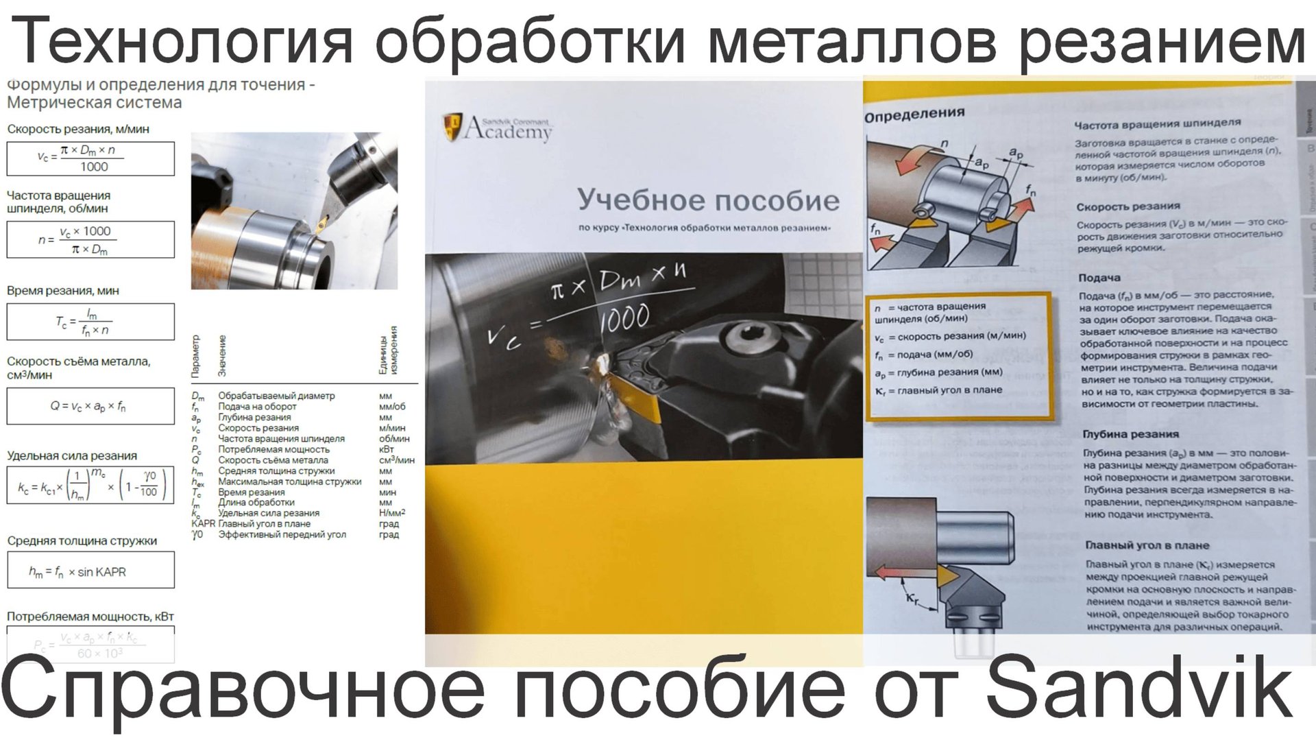Манускрипт по технологии обработки металлов резанием I справочник Sandvik