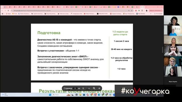 Алина Винокурова - Кейс