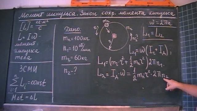 Частота вращения платформы