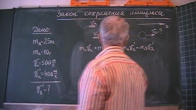 Скорость ядра