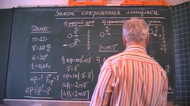 Изменение импульса шара